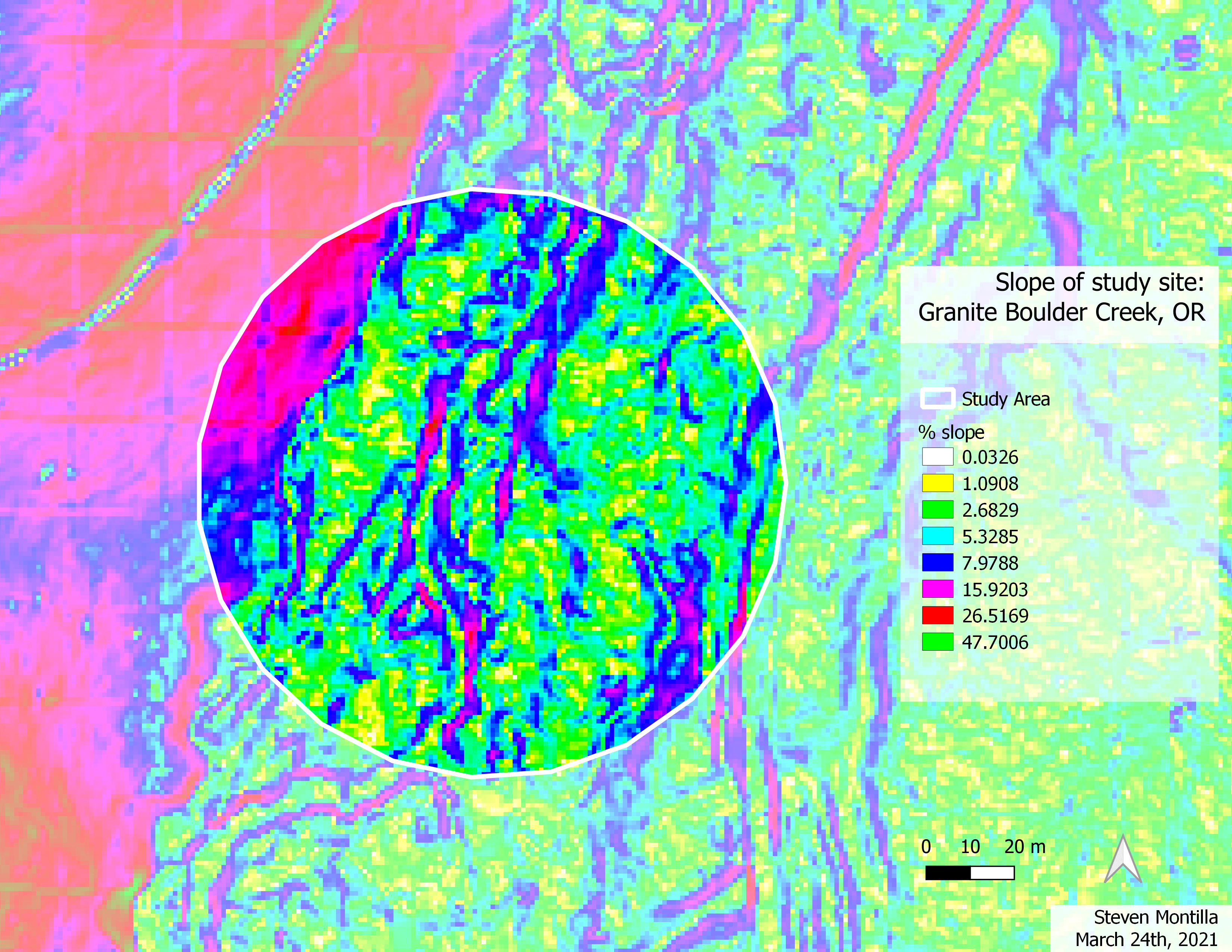 A classification of natural rivers | Steven Montilla’s Portfolio